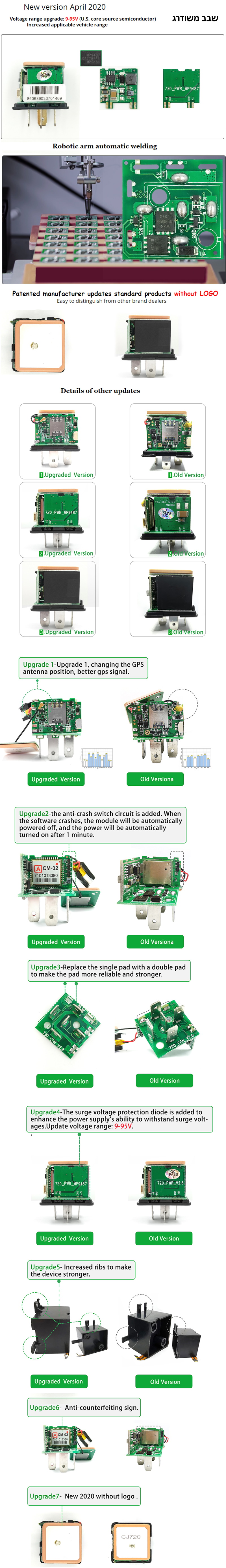 מתנה + CJ720 GPS Tracker מערכת מעקב לווינית בזמן אמת